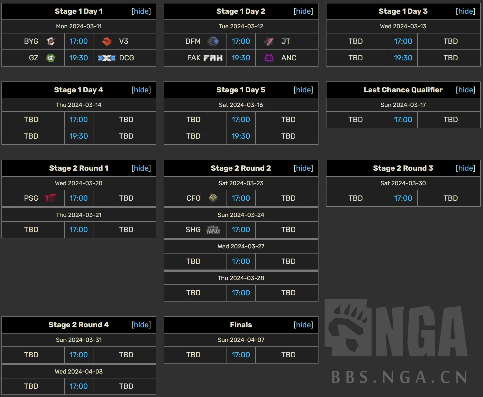 [赛事讨论]PCS季后赛，11队争夺1个MSI入围赛参赛资格(正在进行败者组决赛BO5：SHG 2:0 CFO) NGA玩家社区