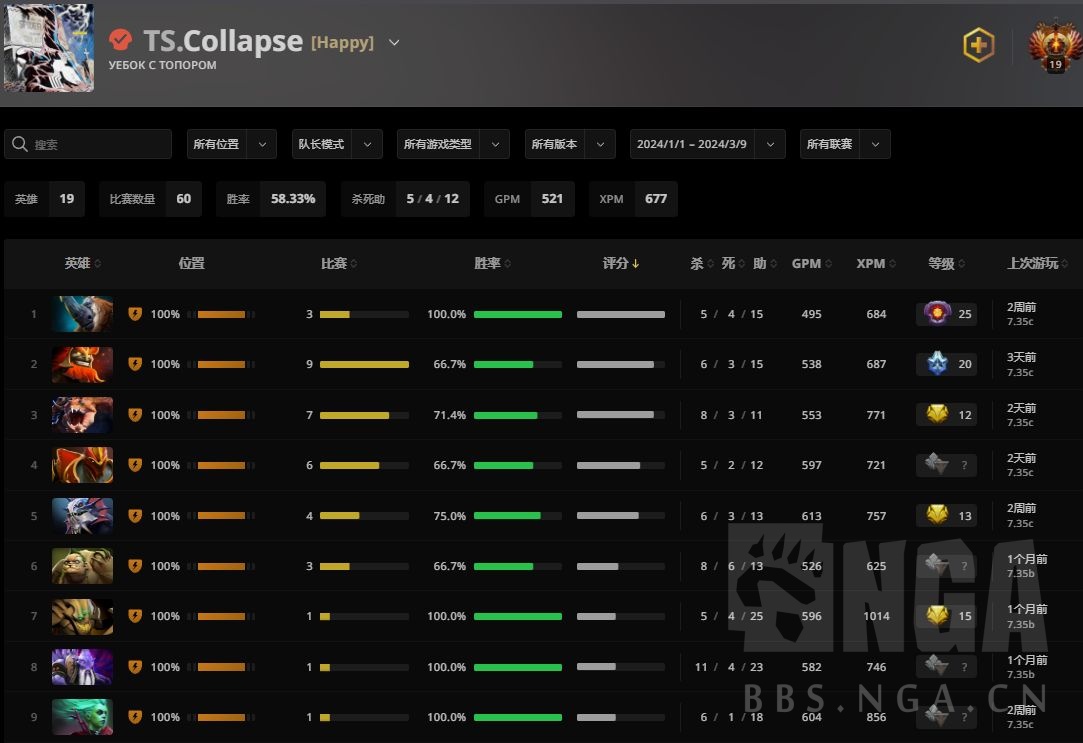 XG打雪碧的bp策略 NGA玩家社区