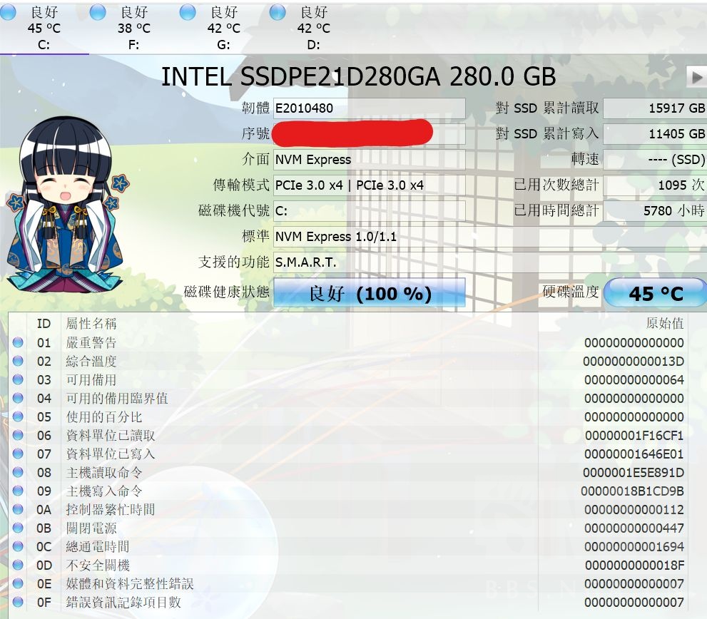 傲腾900P使用2年出现大量0E，是怎么回事？ NGA玩家社区