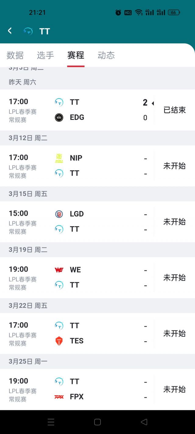 [本赛区赛事]感觉LNG和WBG真的互相谦让 NGA玩家社区