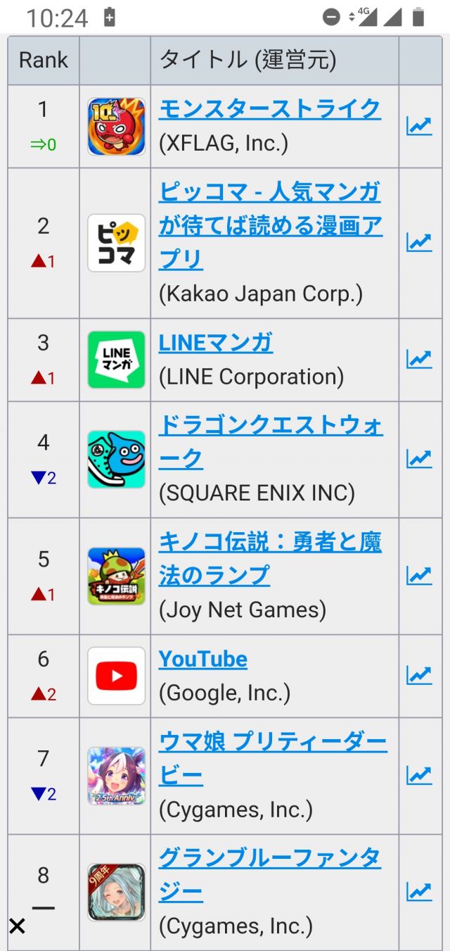 [闲聊杂谈]GBF十周年！这就是五球老王和聪明必的力量吗？？？ NGA玩家社区