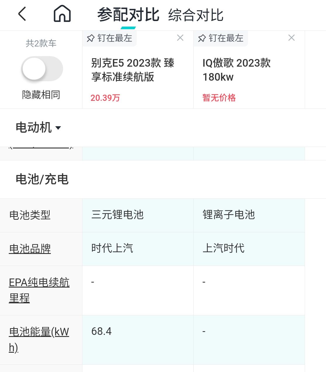 凯迪拉克纯电SUV-傲歌 20～25W，对标Model Y NGA玩家社区