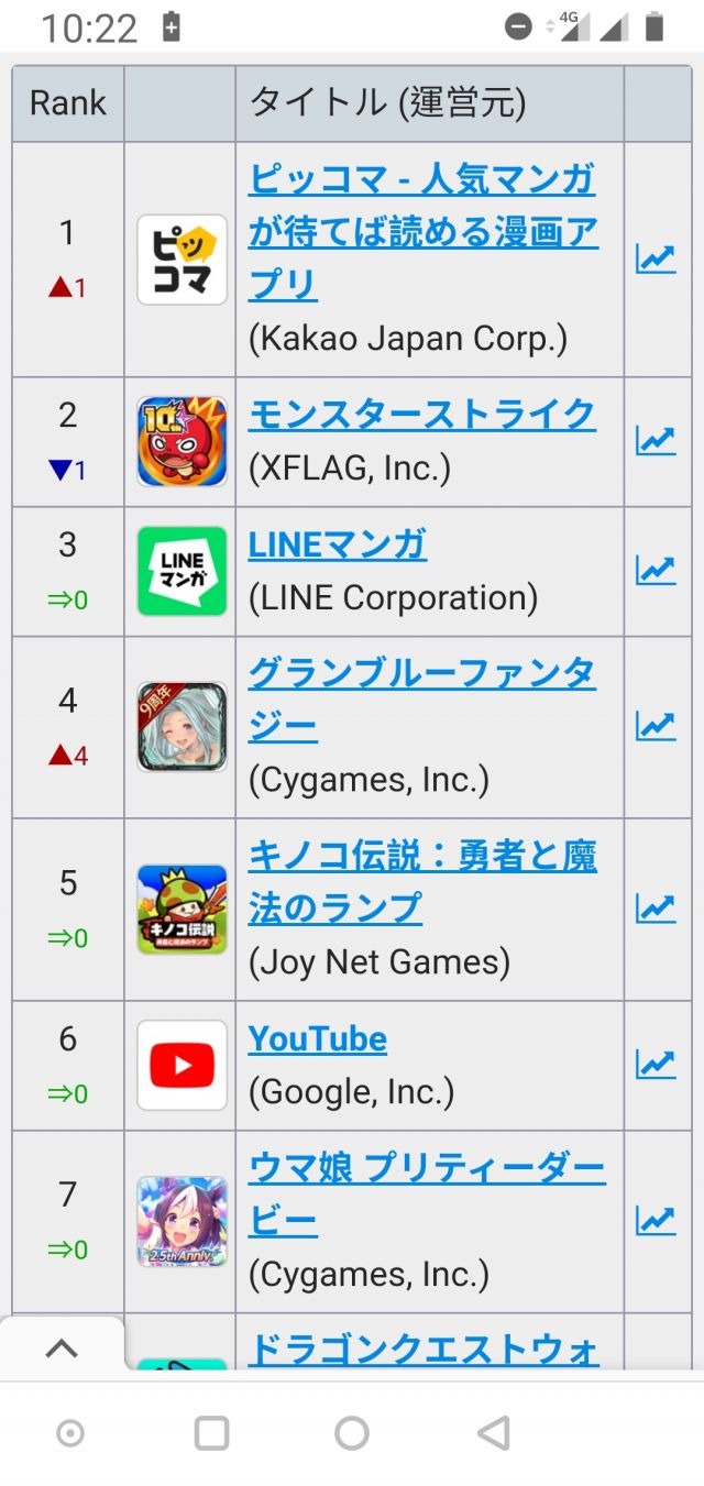 [闲聊杂谈]GBF十周年！这就是五球老王和聪明必的力量吗？？？ NGA玩家社区