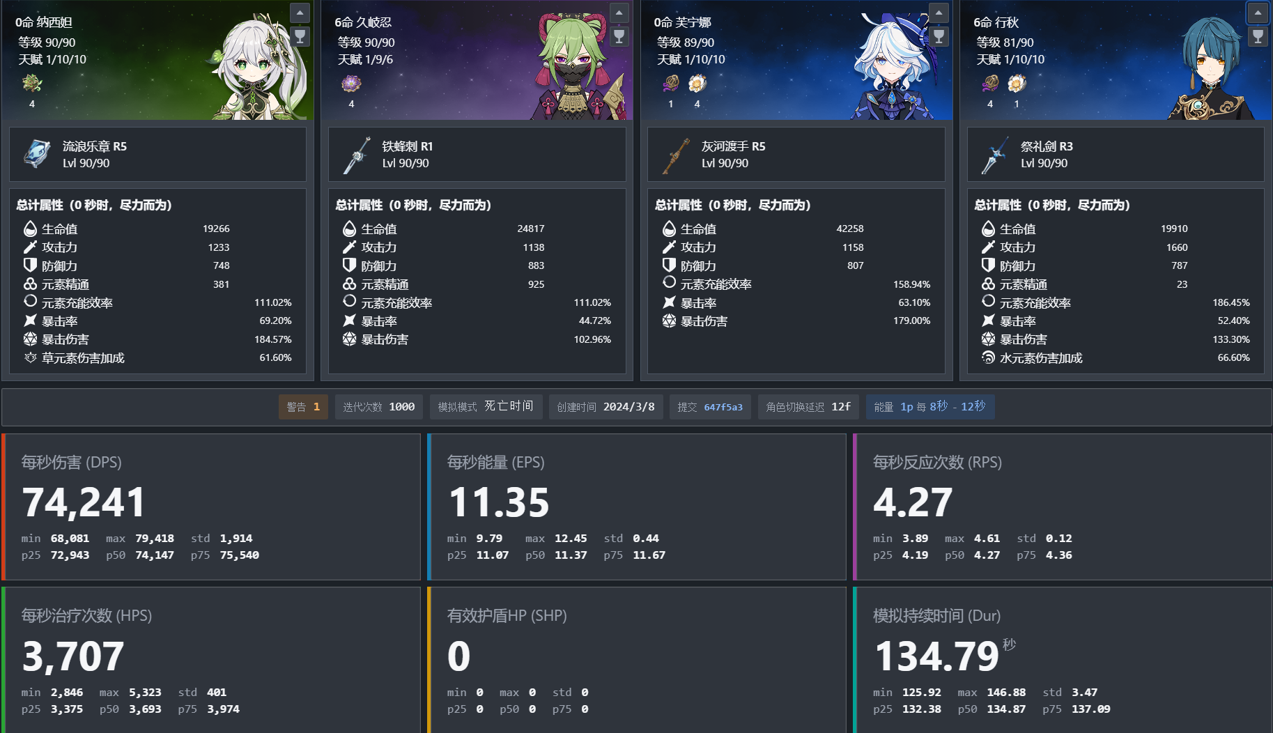 [数据讨论] 草行久芙0金7.4w 178