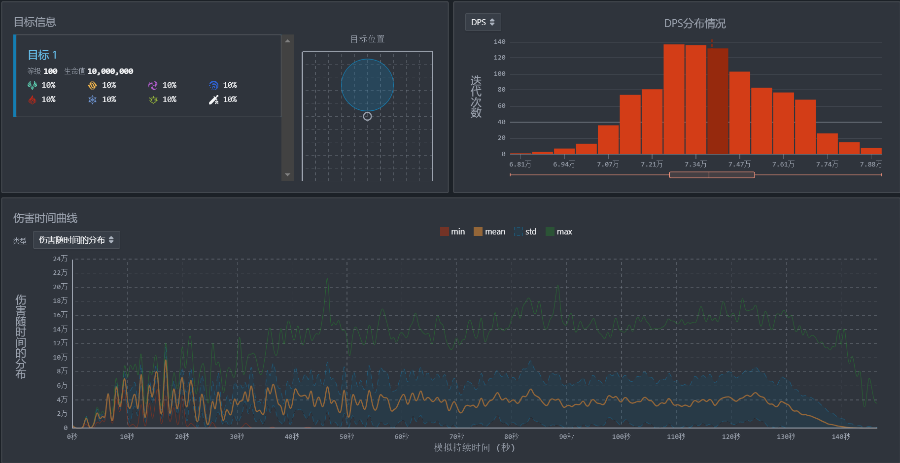 [数据讨论] 草行久芙0金7.4w 178