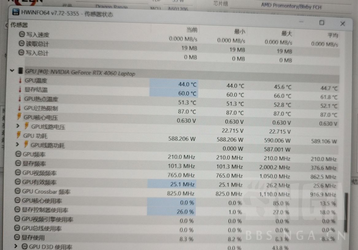 4060笔记本有推荐的吗？ NGA玩家社区