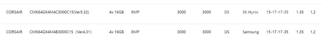 [硬件求助] 1对16G+2条单条8G内存可以混插吗？频率都是3200 NGA玩家社区