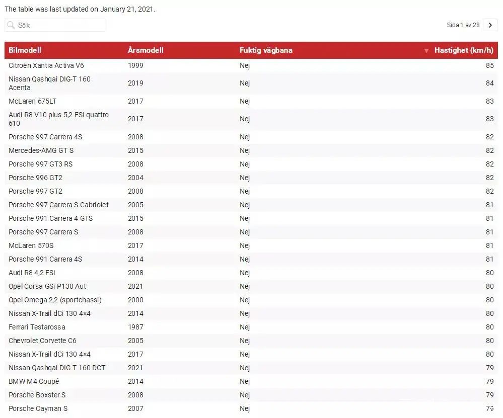 理想L9与问界M9车身结构对比 178
