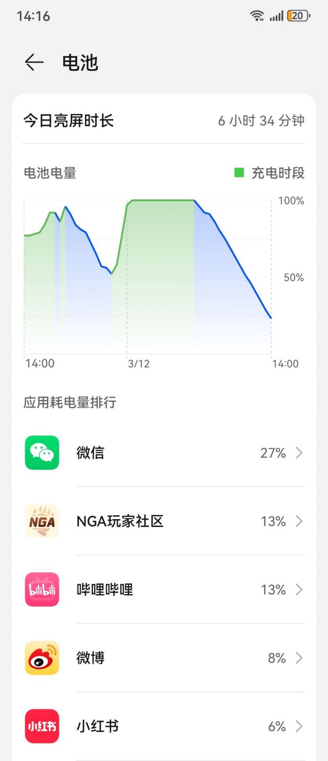 X5这续航，比特么那年的XS2强太多了 NGA玩家社区