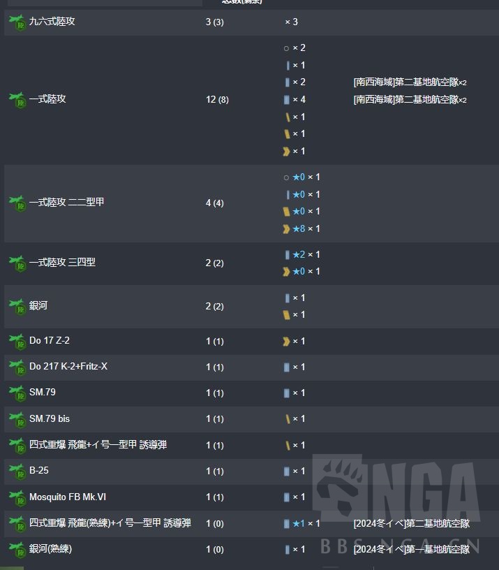 [舰colle] e3p1卡斩求把脉[过了，谢谢大佬们] NGA玩家社区