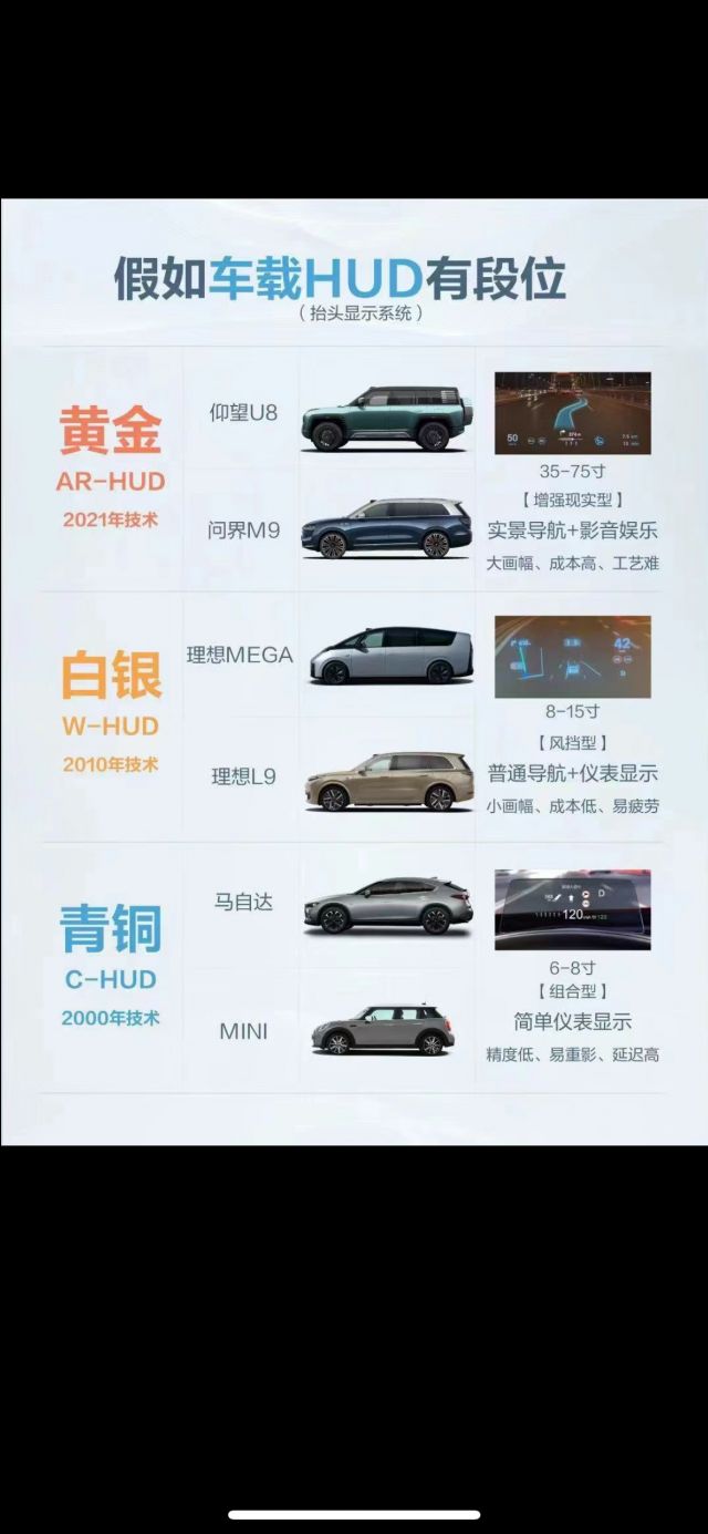 假如HUD有段位 NGA玩家社区