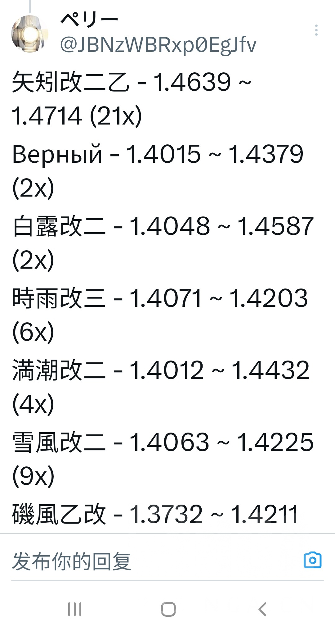 [肝胆涂地]舰娘大法好！舰队collection快速入门指南Mk.3改 Model 2024 NGA玩家社区