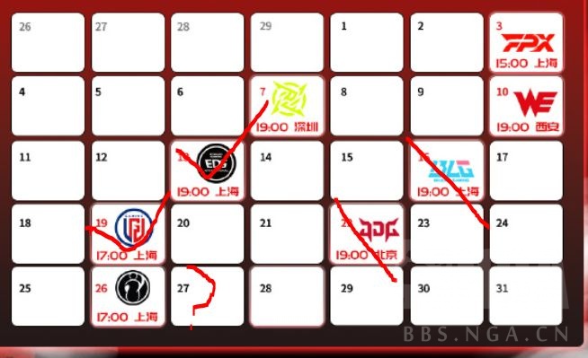 [本赛区赛事] wbg这赛程，进季后赛有点难 NGA玩家社区