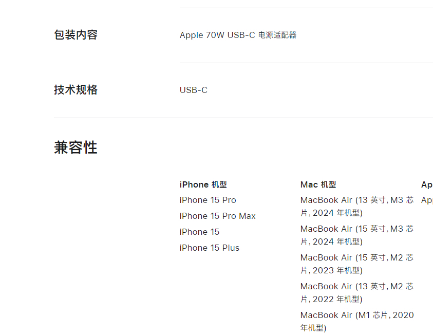MacBook Air的type C充电线能不能充iPhone15系列产品？ NGA玩家社区
