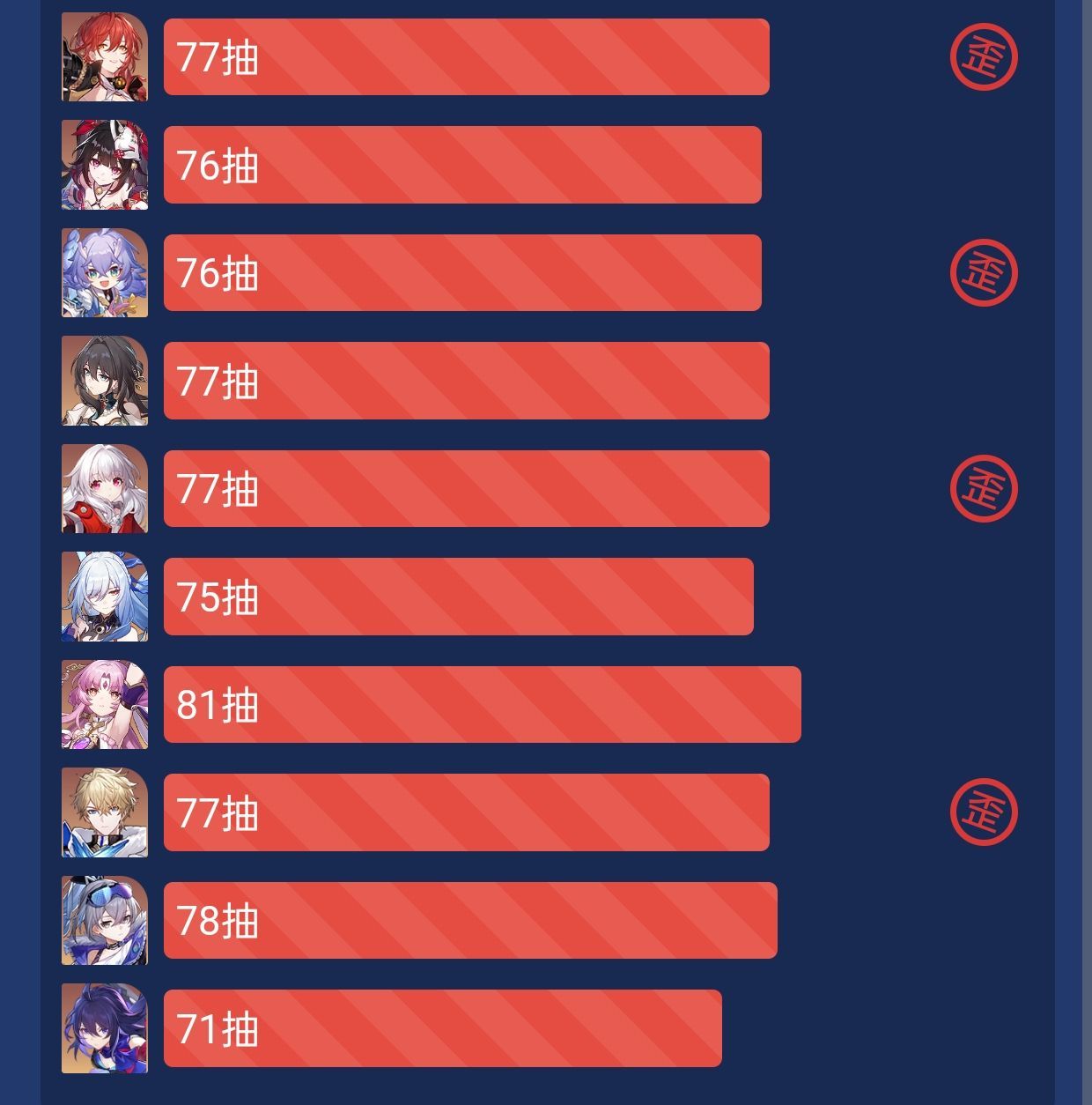 现在攒了240抽 NGA玩家社区