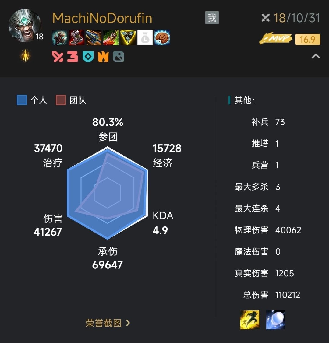 [大乱斗！][暴论]天赋和装备推荐不能看opgg，就应该看101.qq。韩服玩大乱斗的人应该又少又菜 NGA玩家社区