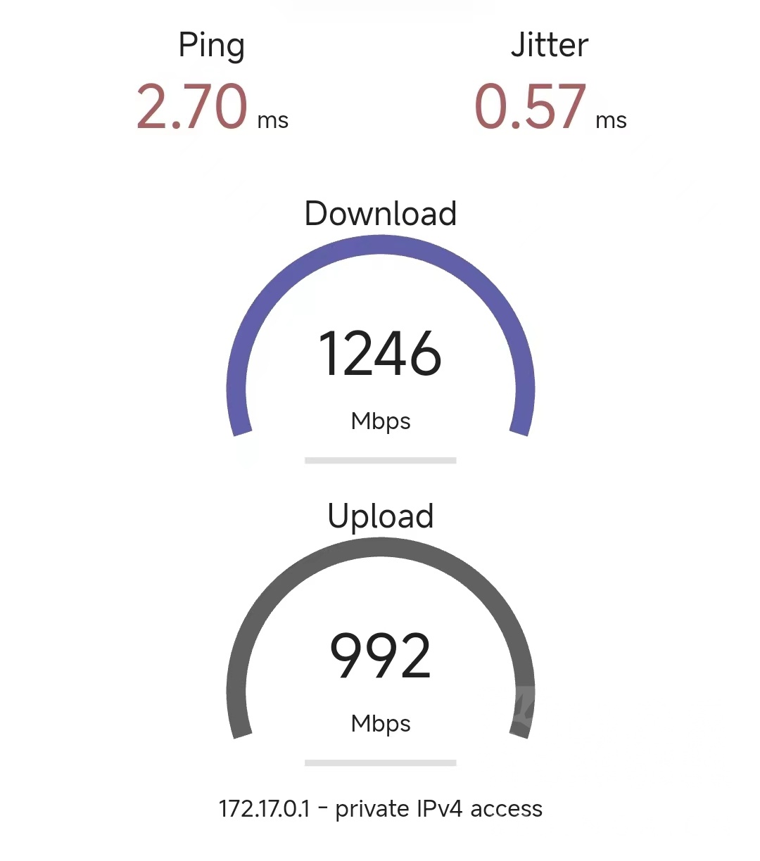[其他家电类“硬件”] [软件求助] [已解决]2.5G局域网跑不满的限制点在哪里？ NGA玩家社区