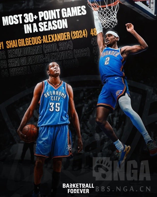 铁血2分！SGA也干了？ NGA玩家社区