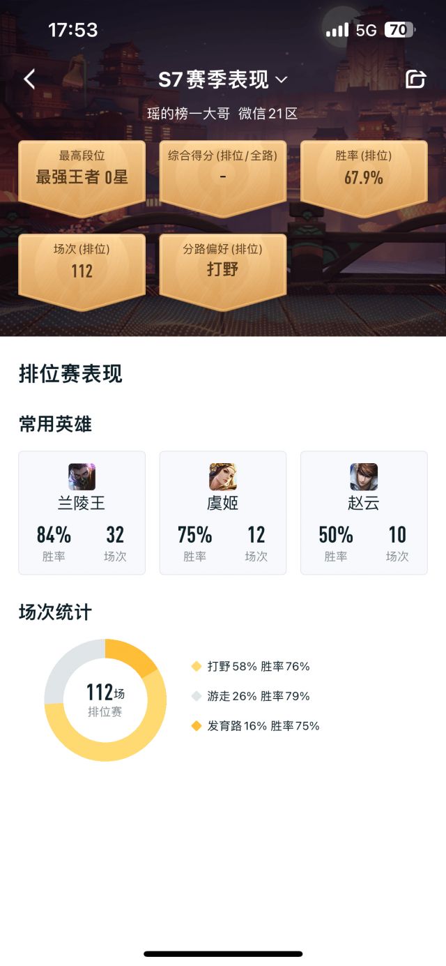 没有ELO绝大部分人永远都上不了王者 NGA玩家社区