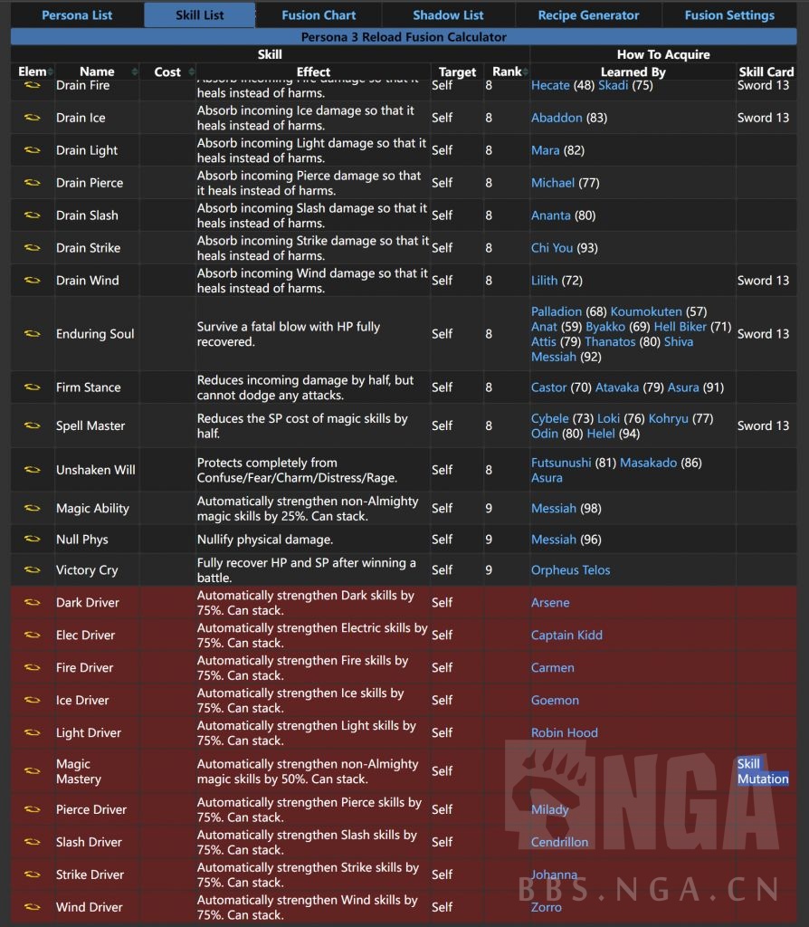 P3R化妆舞会能变异出来吗 NGA玩家社区