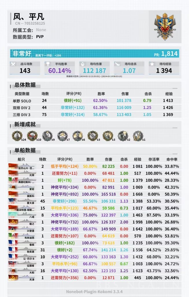 [国服] 想打cw NGA玩家社区