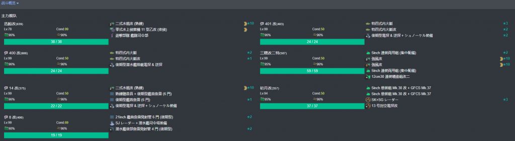 E4P3问诊 NGA玩家社区
