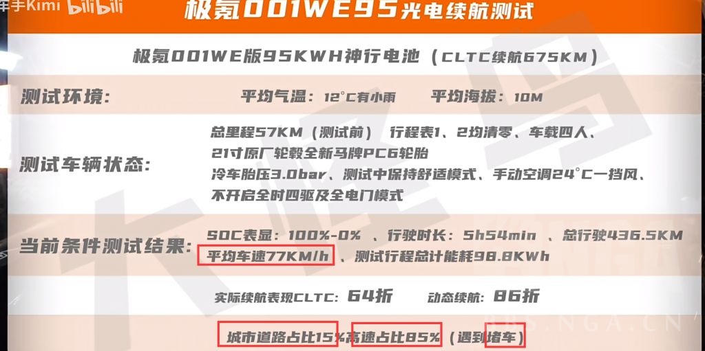 001有WE95续航测试了 NGA玩家社区