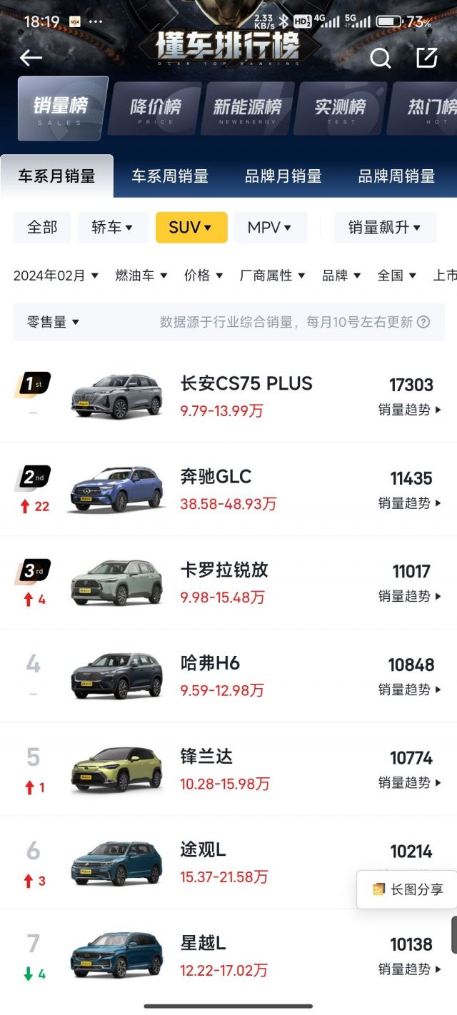 20万suv哪家强？ NGA玩家社区