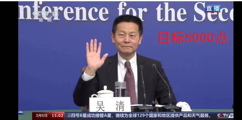 证监会4连发，剑指5000 NGA玩家社区