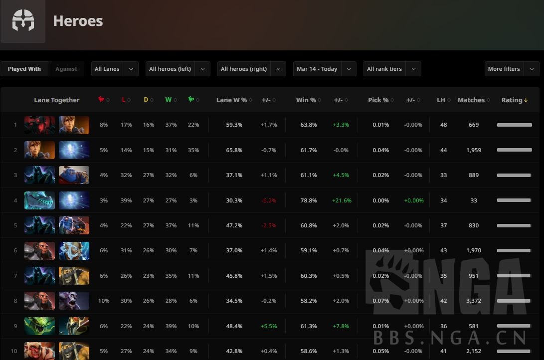 shiro这精灵马西也太狠了 NGA玩家社区