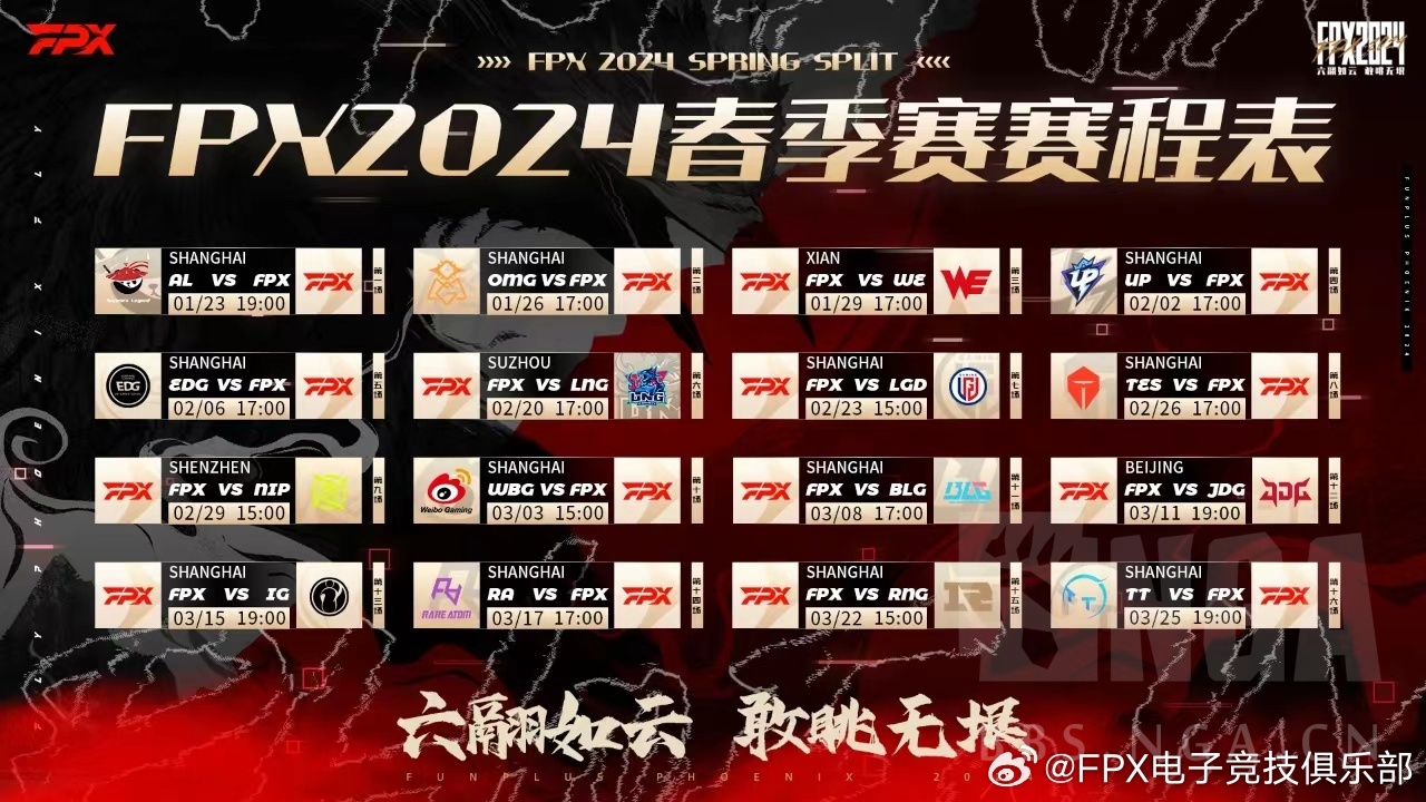 [联盟赛事]什么时候有fpx比赛啊好tm想看 NGA玩家社区