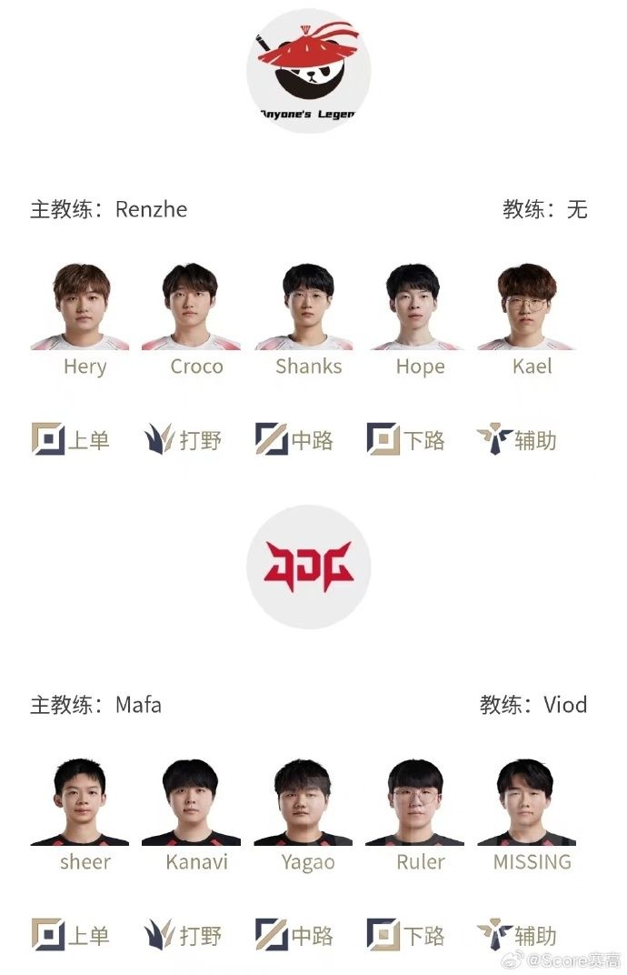 [本赛区赛事] 无人在意的角落，JDG明日继续首发Sheer NGA玩家社区