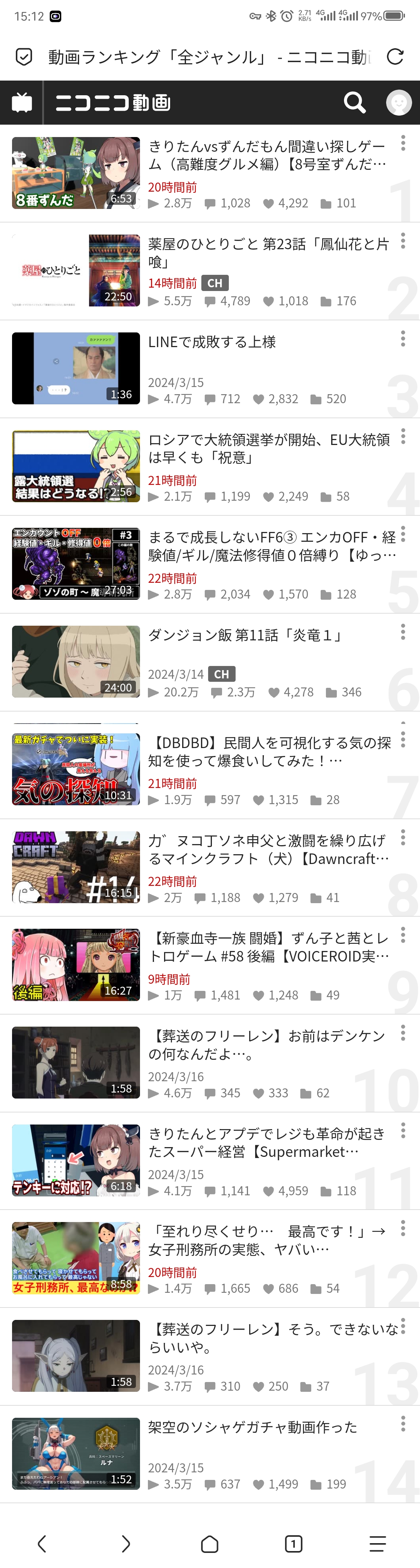 [讨论] NICONICO相当于什么体量规模的视频网站？ NGA玩家社区