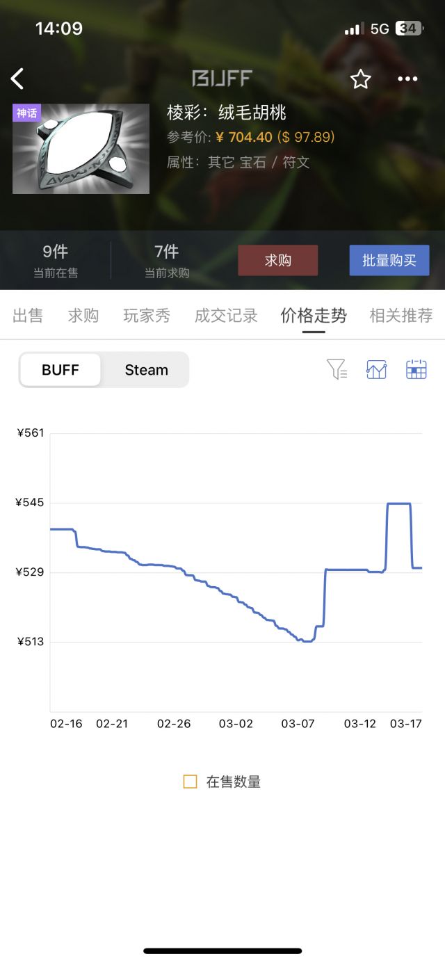 有点怀念ti10之后饰品价格了 178