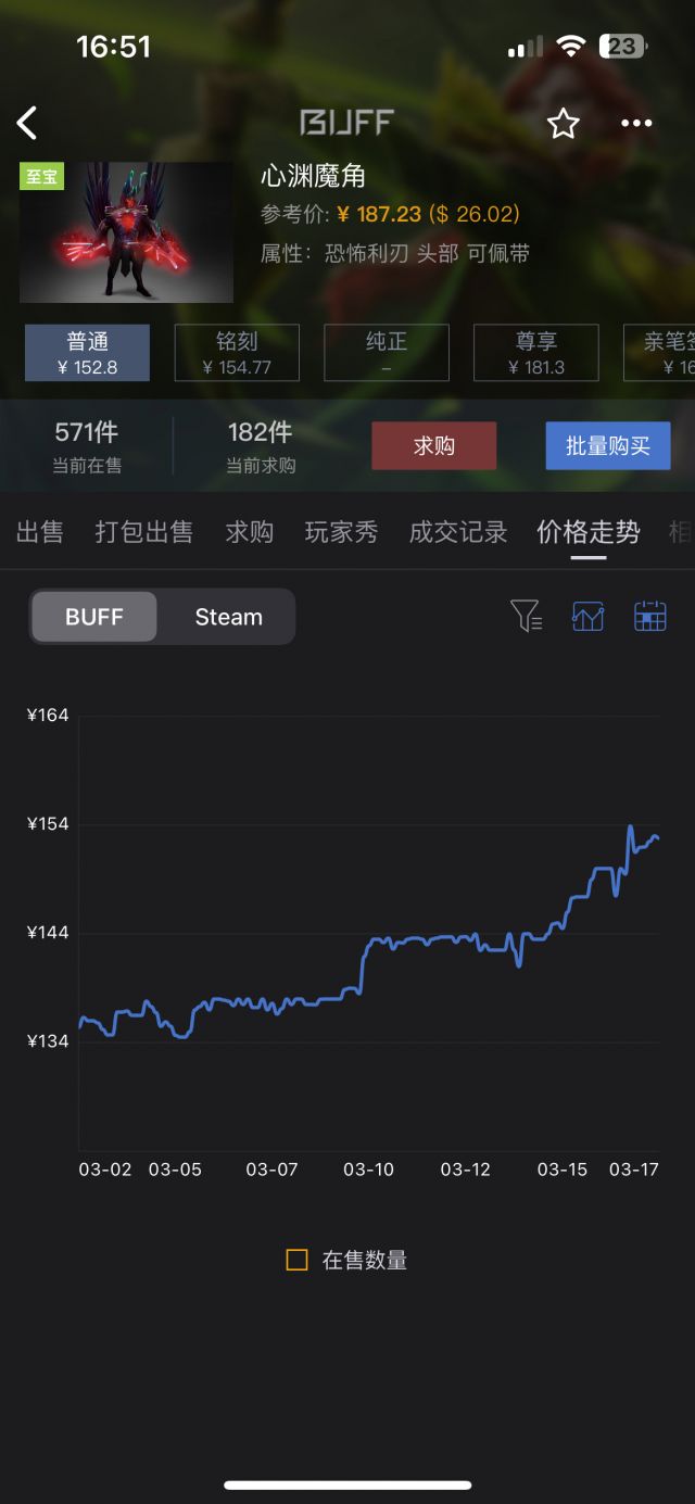 有点怀念ti10之后饰品价格了 178