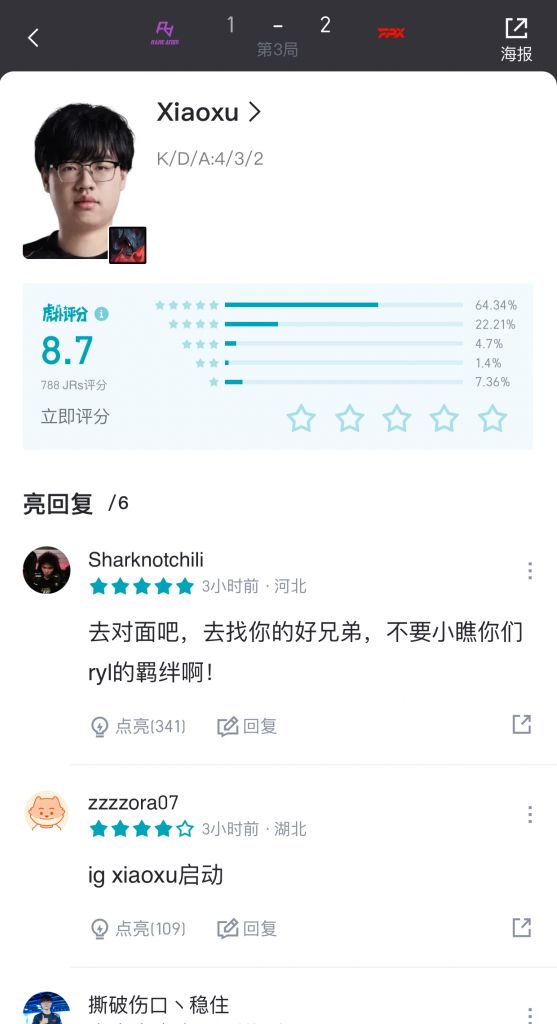 [本赛区赛事]xiaoxu的评分好高啊，看好多想接他去ig的 NGA玩家社区