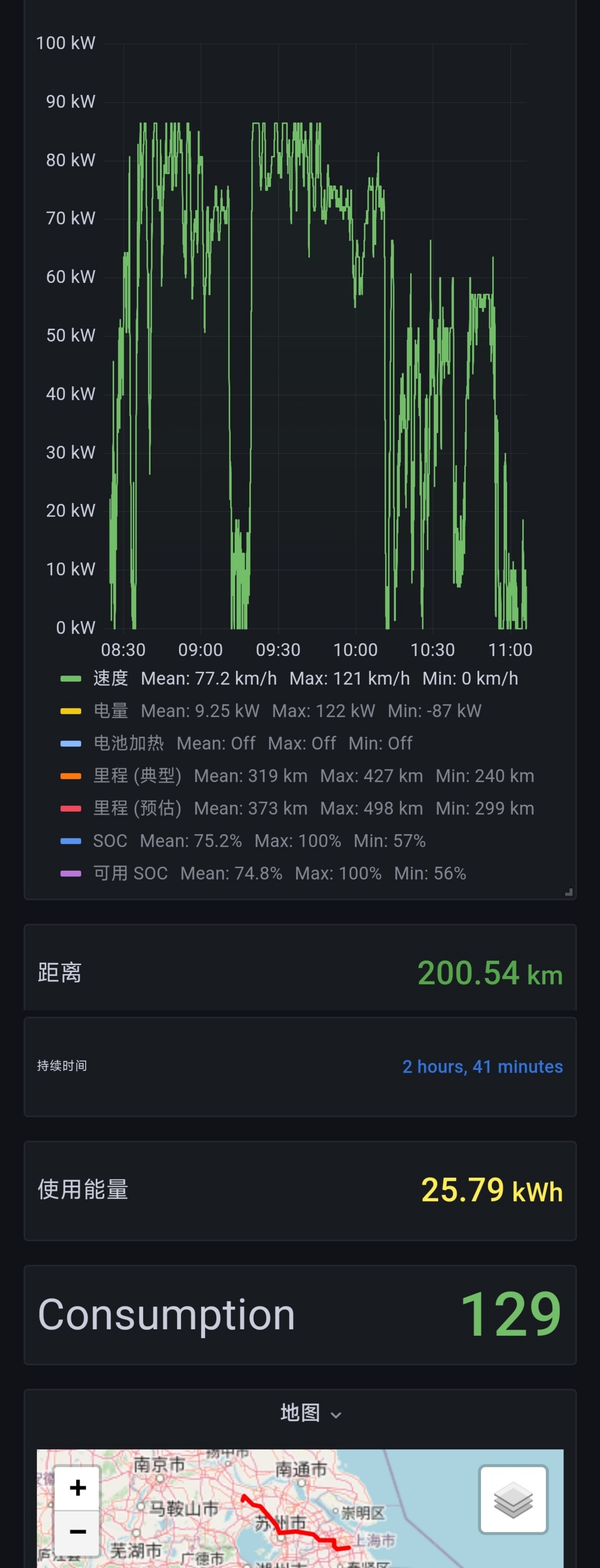 新001实测续航 NGA玩家社区
