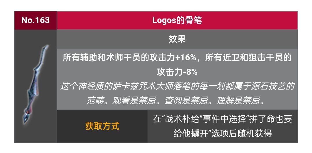 [闲谈交流]设计一个六星不屈者logos 178