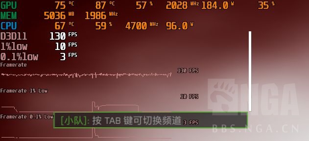 [作业贴] 关于3A平台提高1%LOW帧的一点小研究(以战地5为例) NGA玩家社区