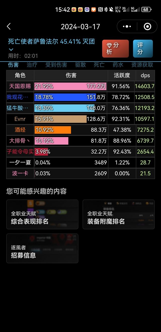 我看WCL头部DKT现在都用心脏打击拉boss仇恨 178