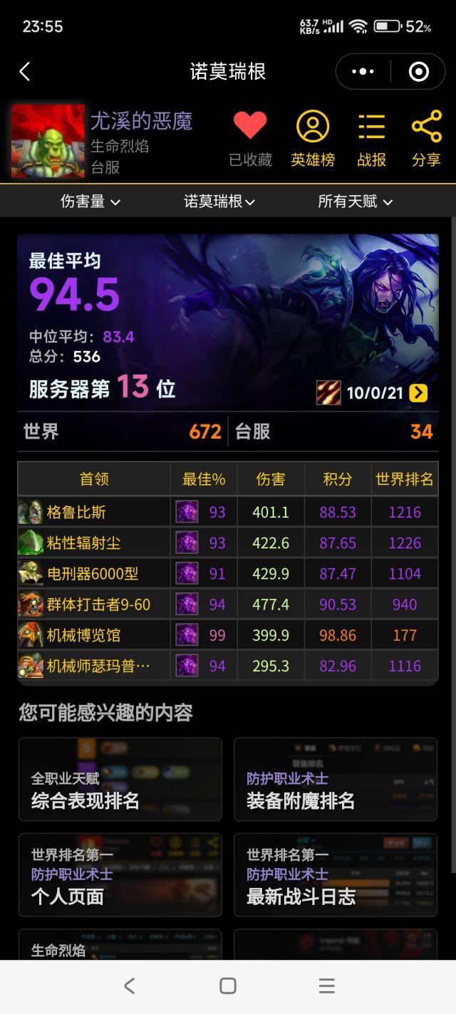 [理性讨论]这是真的吗？ss刚满级一身蓝绿、ssT打上400 NGA玩家社区