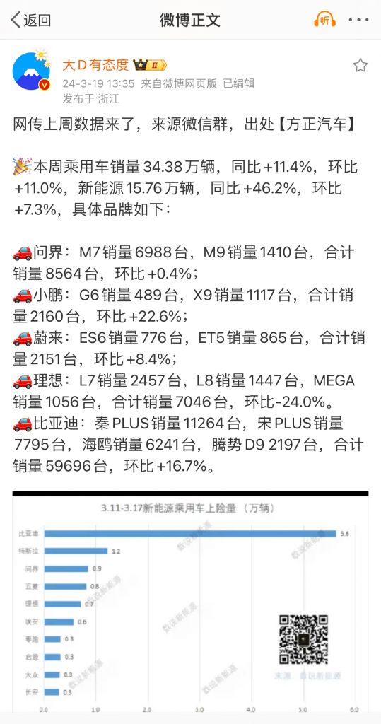 Mega上周交付1056台 NGA玩家社区