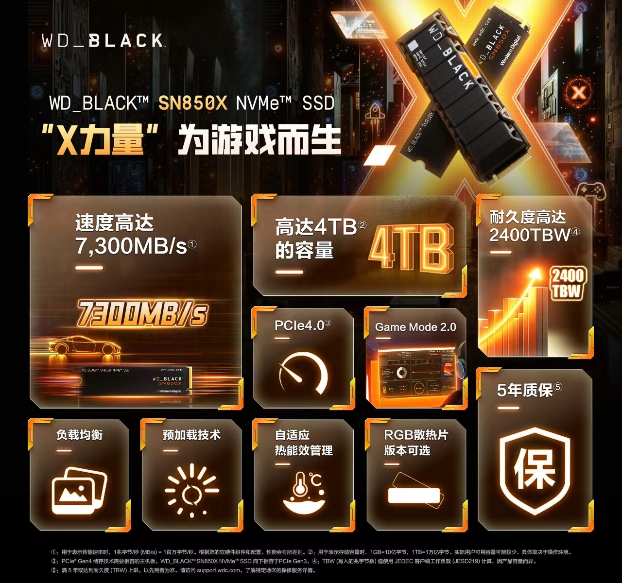 (福利来了！！有大奖和ROLL楼奖啦！！)西部数据WD BLACK SN850X系列论坛活动 178