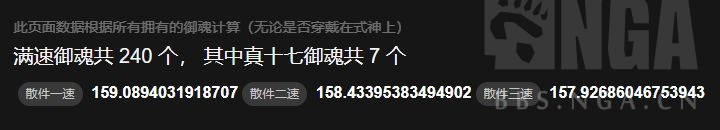 出个PVE3.3风姿养老号。 NGA玩家社区