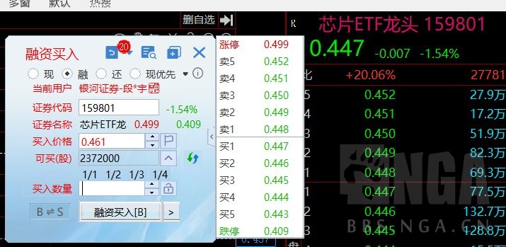 兄弟们,带R标志的ETF不让融资买?你们也这样吗? NGA玩家社区