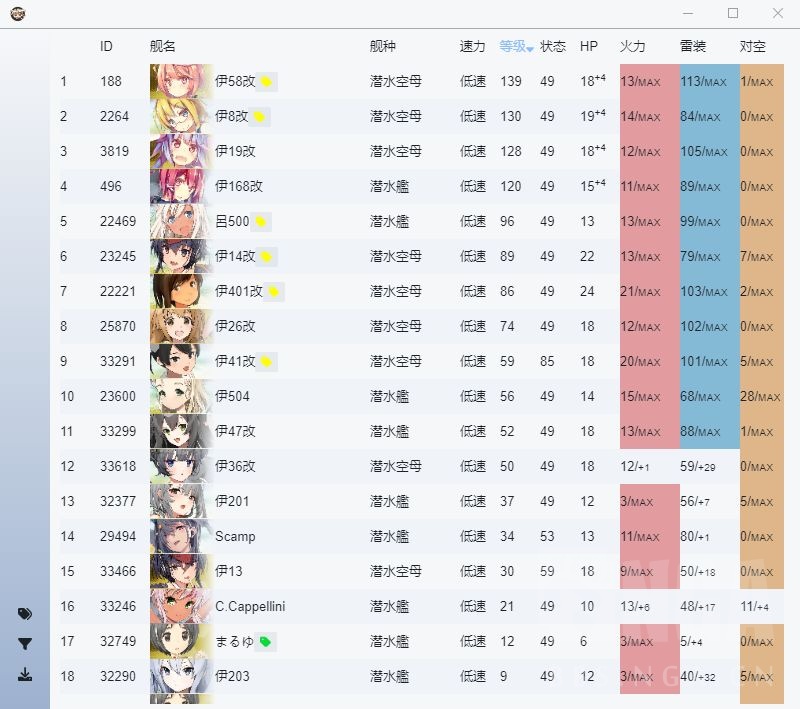 想请教一下各位大佬e4p3乙捞船的优化方案 NGA玩家社区