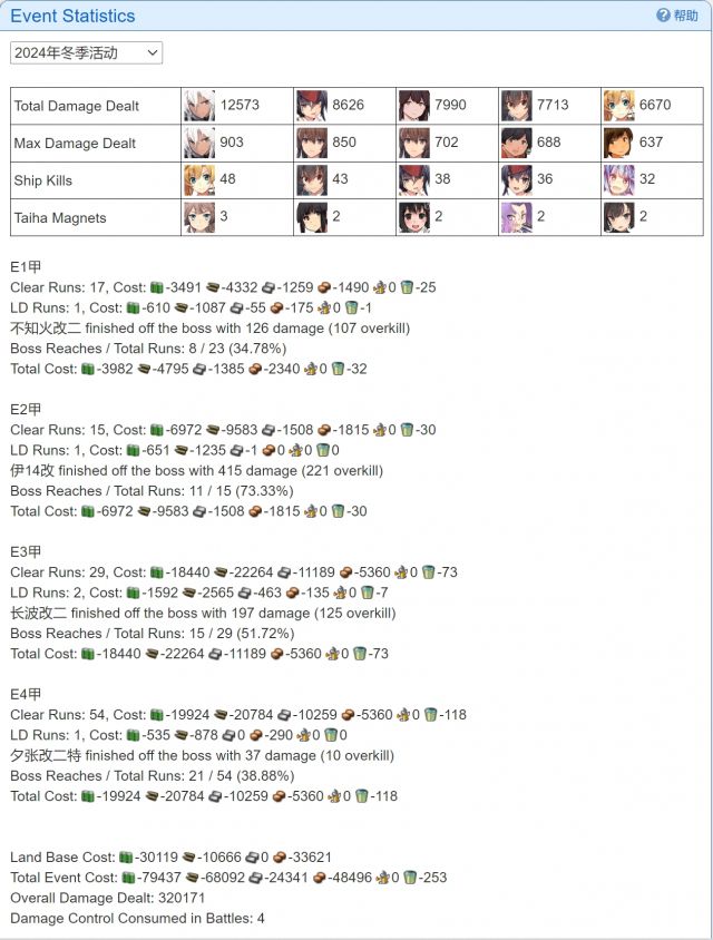 [肝胆涂地]舰娘大法好！舰队collection快速入门指南Mk.3改 Model 2024 NGA玩家社区