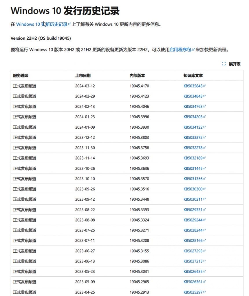 在win10官网做U盘启动安装盘，这上面的win10版本，会有变化吗？ NGA玩家社区