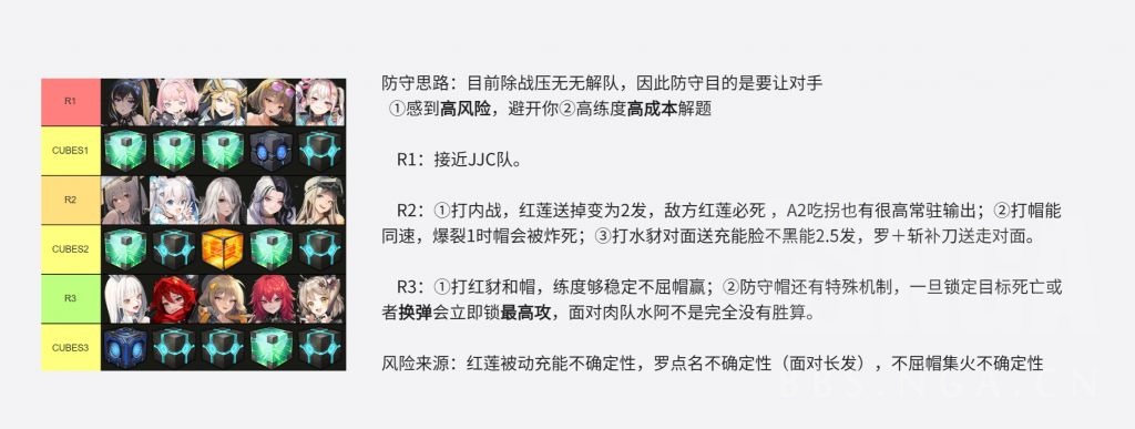 [攻略] PJJC越40级防守成功阵容分享+EMT云防守(太馋了) 178