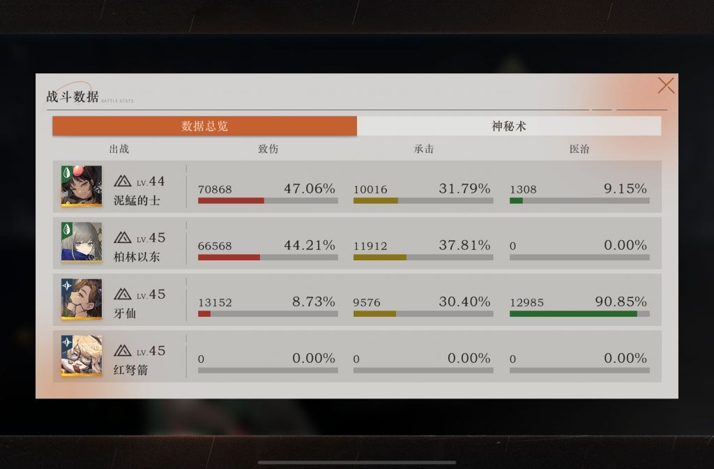 [提问求教] 新人问问满塑142d能当做主c使用吗 NGA玩家社区